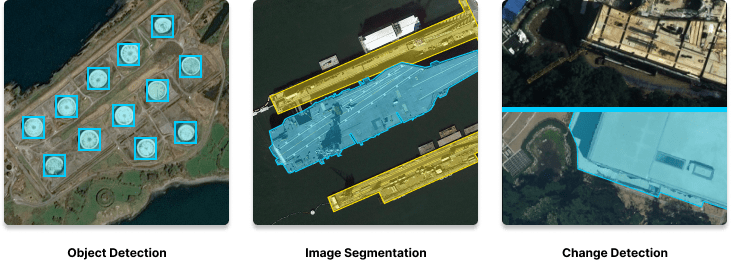 What is Geospatial MLOps and how it works?