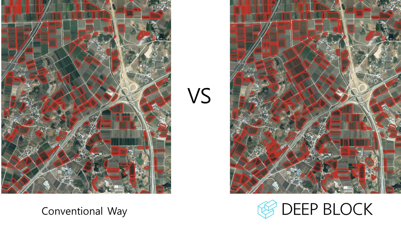Analyzing High-Resolution Images: Challenges, Solutions, and Insights | Deep Block