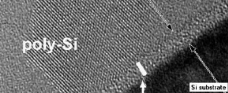 Understanding Electron Diffraction in TEM